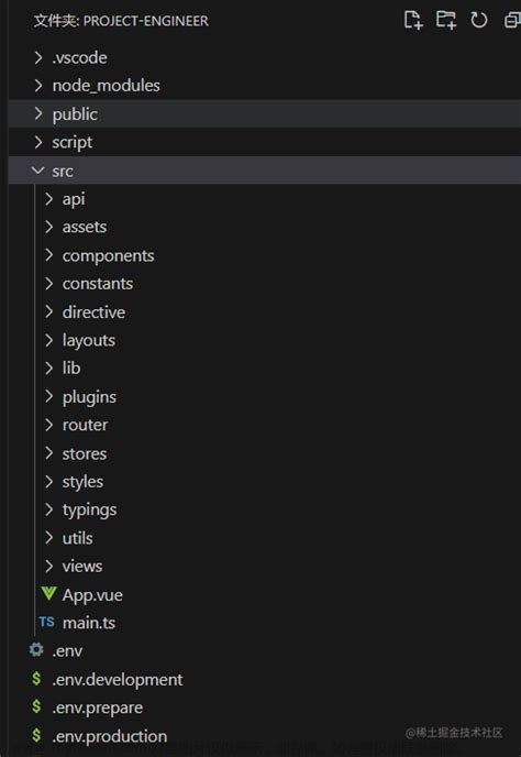 Vite Vue3 实现前端项目工程化 Toy模板网 Vite Vue3 实现前端项目工程化 Toy模板网