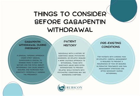 Gabapentin Withdrawal Symptoms Management And Considerations