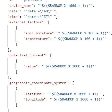 Example Of Test Data Filled With Random Values Using Bash Script Download Scientific Diagram