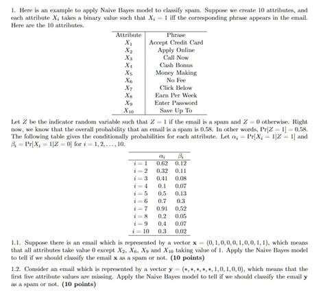 Here Is An Example To Apply Naive Bayes Model T0 Classily Spam Suppose We Create 10 Attributes
