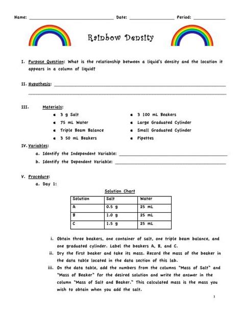 Rainbow Density Lab Worksheets Library