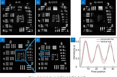 Figure 3 From Incoherent Self Interference Digital Holographic Imaging