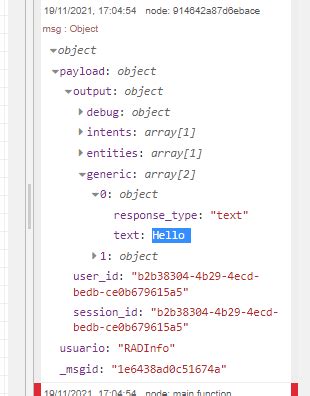 Bots How To Feed Watson Assistant Context Variable Before Arriving At
