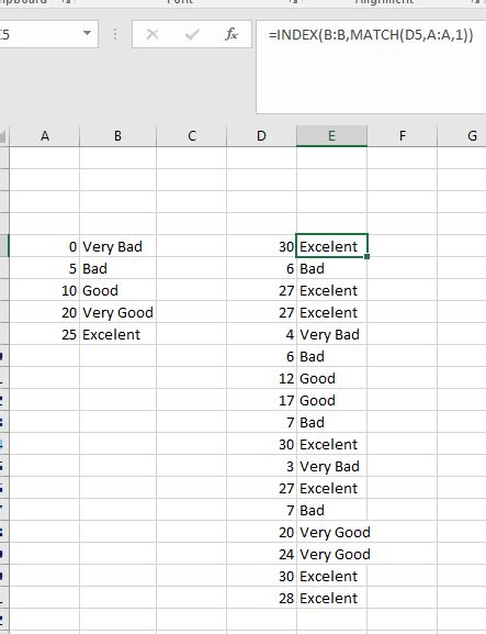 Need A Function That Does Multiple If Statements Mine Keep Returning