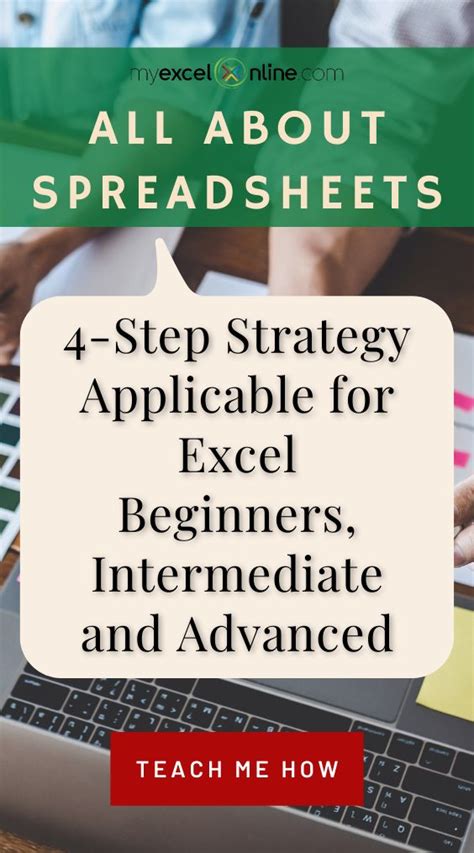 This 4 Step Excel Framework Is Not Just A Bunch Of “theory ” 💯 Its All