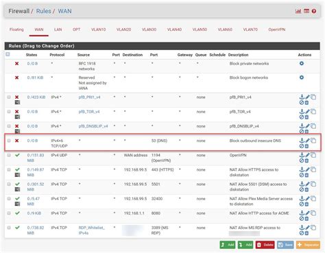 Dns Over Tls With Pfsense Netgate Forum