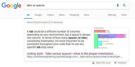 Tab Width Decoding The Number Of Spaces In A Tab In English