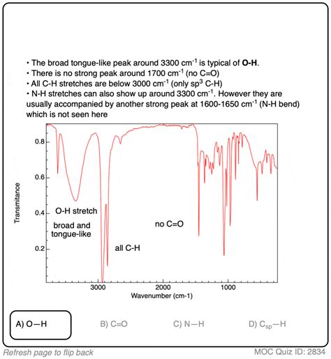 How To Interpret Ftir Results Pdf Infoupdate Org