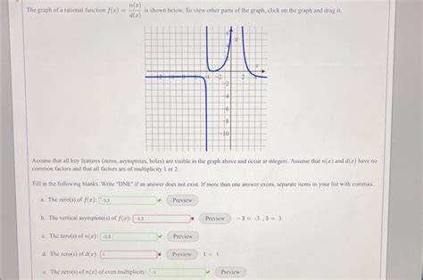 Solved The Graph Of A Rational Function F X D X N X Is
