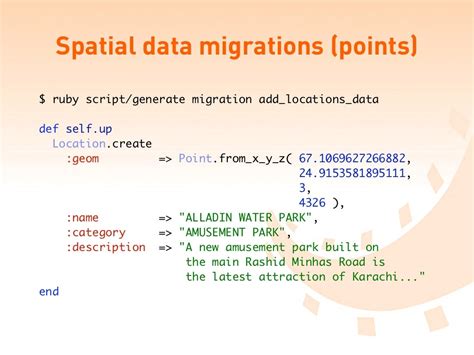 Localhost Locations