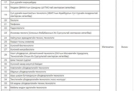 Ev Social Tv Ev Social Tv Added A New Photo