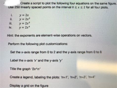 Solved Create A Script To Plot The Following Four Equations