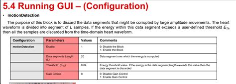 IWR1443BOOST Vital Signs Demo Config File Sensors Forum Sensors TI E2E Support Forums