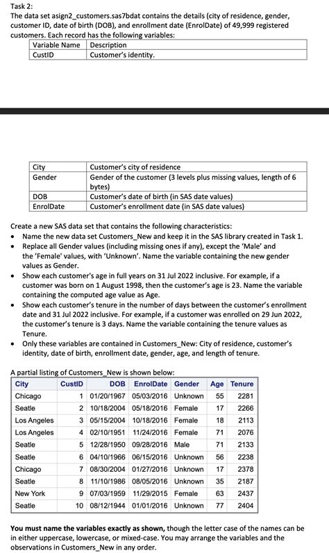 Solved Task 2 Refer To The Photo The Data Set Chegg