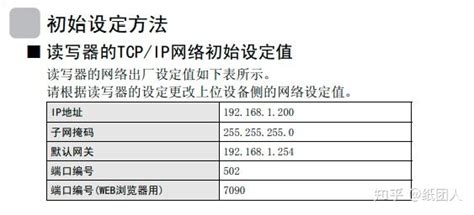三菱q系列plc与欧姆龙rfid modbus tcp通讯设置 知乎