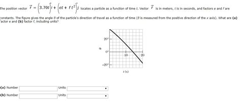 Solved The Position Vector R 3 7ot Et Ft 2 Locates A Particle