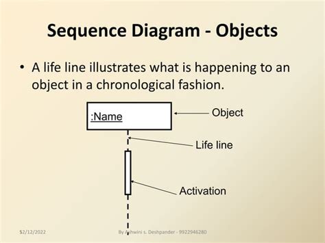 system sequence diagrams pdf programming languages computing