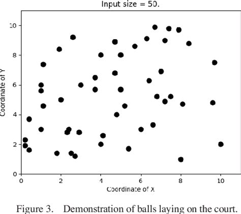 held karp algorithm semantic scholar
