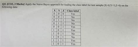 Solved Q3 CO3 3 Marks Apply The Naive Bayes Approach For Chegg