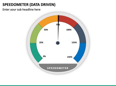 Speedometer Data Driven Powerpoint Templates Data Driven