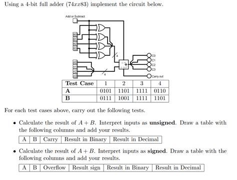 Solved Using A Bit Full Adder Xx Implement The Chegg Com