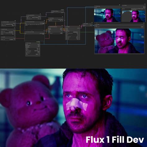 flux 1 fill dev prompt alchemist เล่นแร่แปรพรอมพ์
