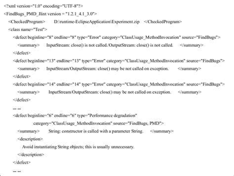 The Versions Of Findbugs Pmd And Jlint Integrated Are 121 41 And Download Scientific