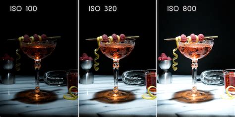 What Is ISO Shutter Speed And Aperture Basic DSLR Settings Photopedia