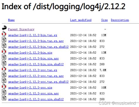 Log4j 引发的安全震荡，jdk 7的使用者如何安然处之log4j对应版本jdk Csdn博客