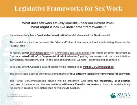 Legislative Frameworks For Sex Work Swan Vancouver Society
