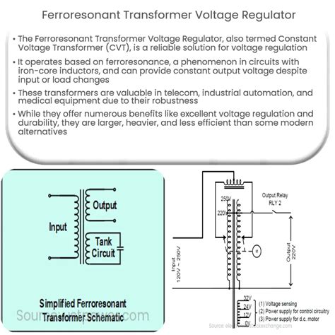 Ferroresonant Transformer Voltage Regulator How It Works Application And Advantages