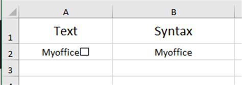 How To Use The Clean Function In Excel My Microsoft Office Tips