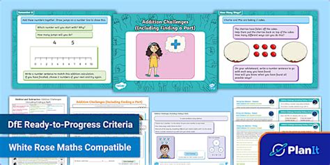 👉 Y1 Addition Challenges Including Finding A Part Planit Maths Lesson 14