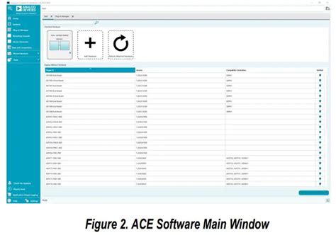 ANALOG DEVICES EVAL AD5683RARDZ Typical Evaluation Board User Guide