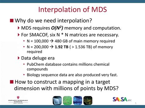 Adaptive Interpolation Of Multidimensional Scaling Ppt Download