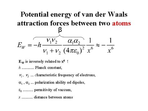 Physics Of Colloids Introduction Types Of Colloids Characterization