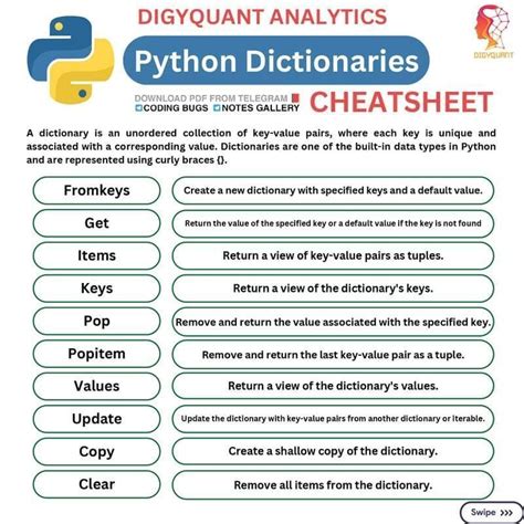 Python Data Vishali Subash