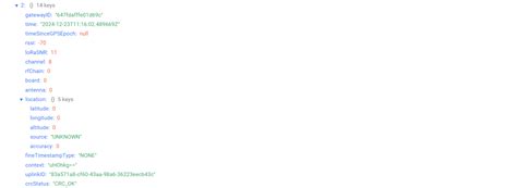 Adr Algorithm And Sensor Data Rate Dr Settings And Working Chirpstack Network Server