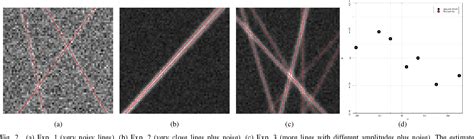 Figure 2 From Gridless 2d Recovery Of Lines Using The Sliding Frank
