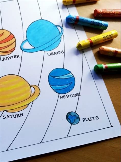 4 Steps To Draw Solar System Abirpothi