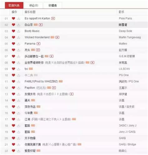 技术 Python从零开始系列连载（七）