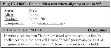 Example Of Unresolved LibreOffice Bug Download Scientific Diagram