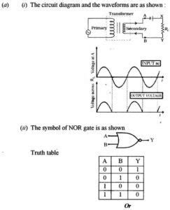 ISC Physics 2021 Specimen Paper For Class 12 Solved ICSEHELP