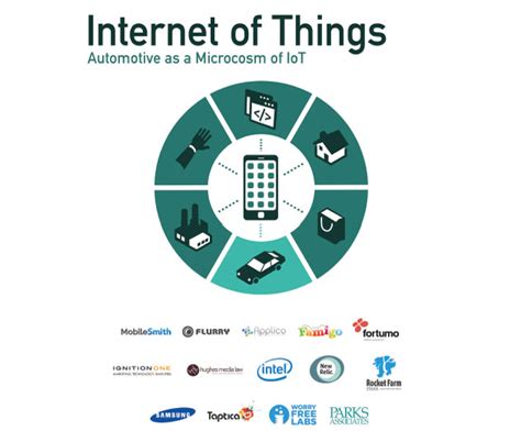 Learn How Mobile App Developers Can Cash In On The Coming Wave Of Internet Of Things IoT