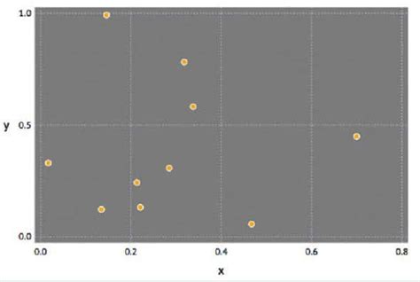 Gadfly Enabling Publication Quality Plotting With Julia