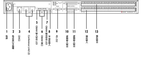 Polycom Soundstructure C16 宝利通c16 Polycom C16 Polycom音频处理器 音频解决方案 报价 维修