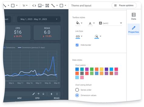 Elevate Your Marketing Insights With The Cmo Dashboard By Owox Bi