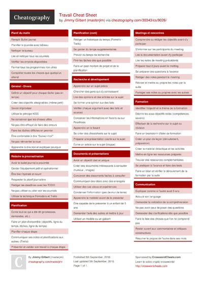6 Coach Cheat Sheets Cheat Sheets For Every Occasion
