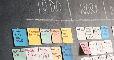 Reimagining The Backlog Iiba®