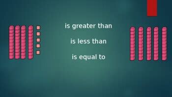 Place Value Comparing Numbers By Kat Treweeke TPT